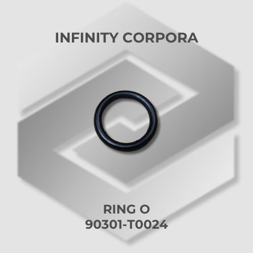 RING, O - Infinity Corpora System